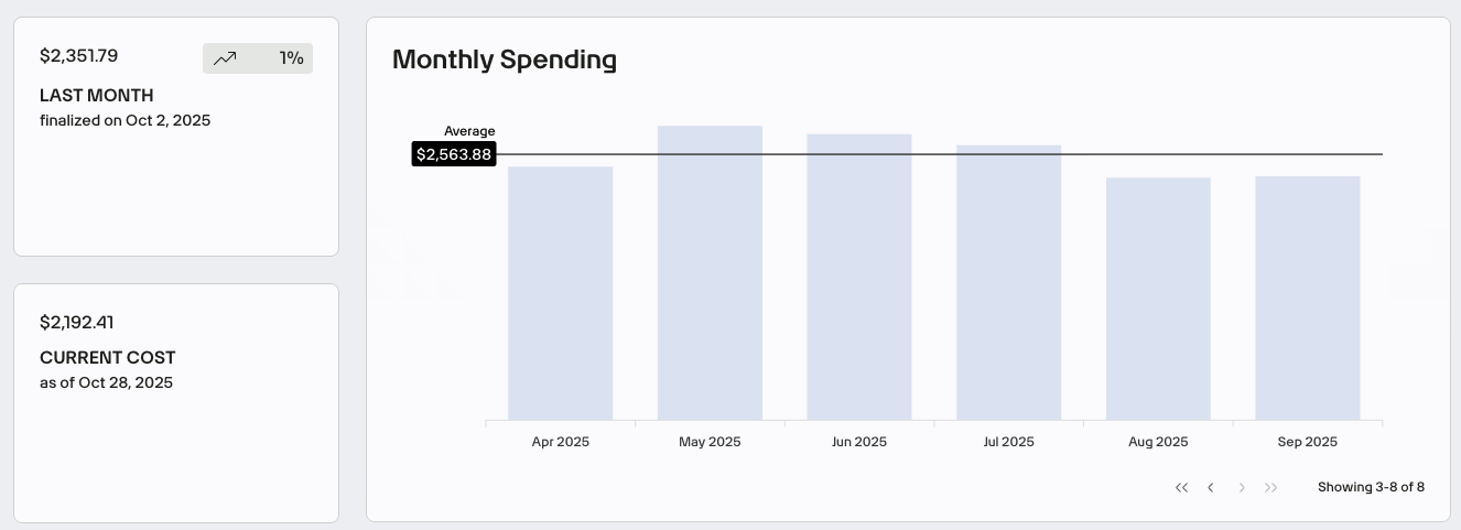 Billing - Game Warden Help Center